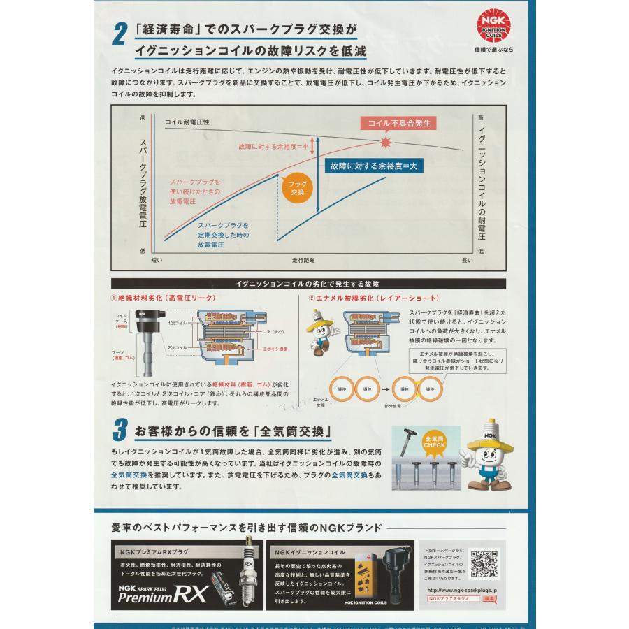 ホンダ アクティ HA4 HONDA ACTY / 日本特殊陶業 NGK スパークプラグ Spark Plug BKR5E-11 ( ストックNO.6953 ) 3本セット : ひがしやま ...