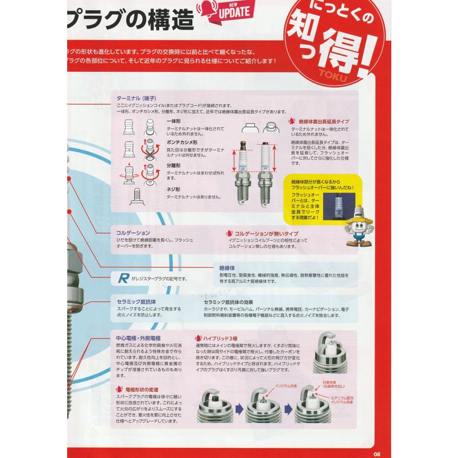 ロードスター マツダ NA8C MAZDA ROADSTER / 日本特殊陶業 NGK スパークプラグ Spark Plug BKR5E-11 ( ストックNO.6953 ) 4本セット ...