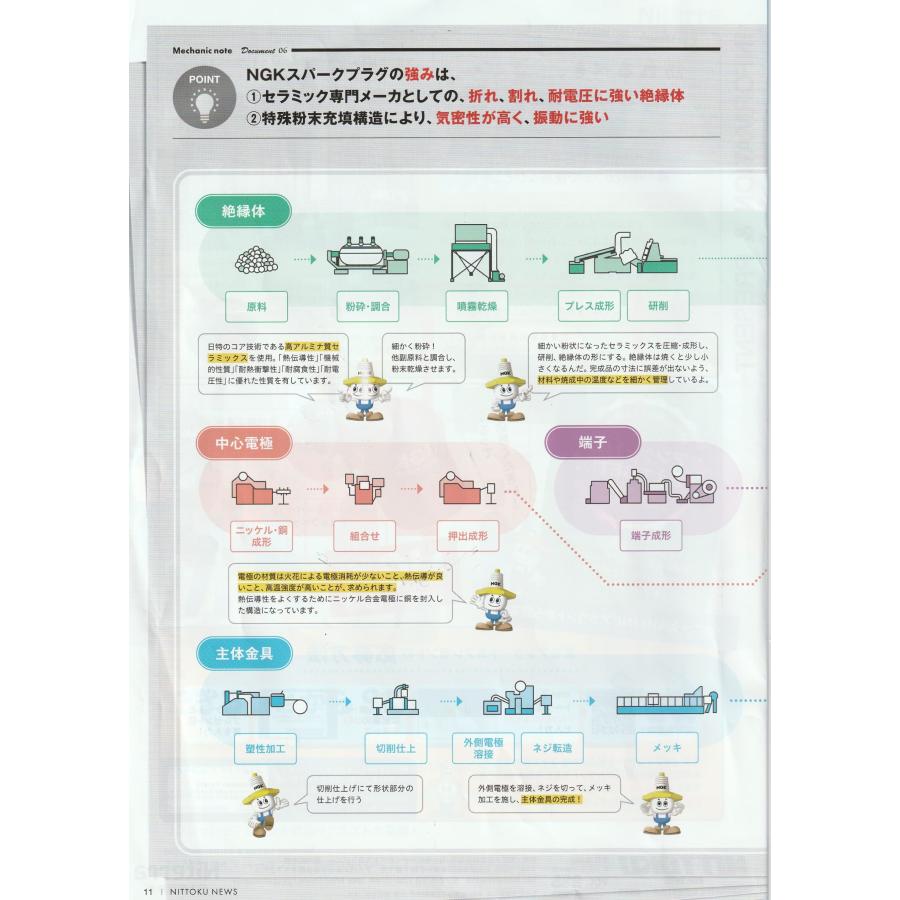 NGK 日本特殊陶業 スパークプラグ Spark Plug ノーマルプラグ 標準プラグ DCPR7E ( ターミナル一体形 ストックNO.3932 ) 3本セット : ひがしやま - 通販 ...
