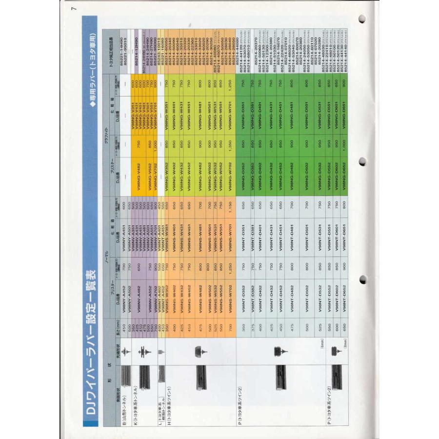 エルグランド 日産 PE52 NISSAN ELGRAND/トヨタモビリティP フロントグラファイトワイパーラバー 助手席側 V98NDW431 8.6mm幅430mm 1本 : ひがしやま ...