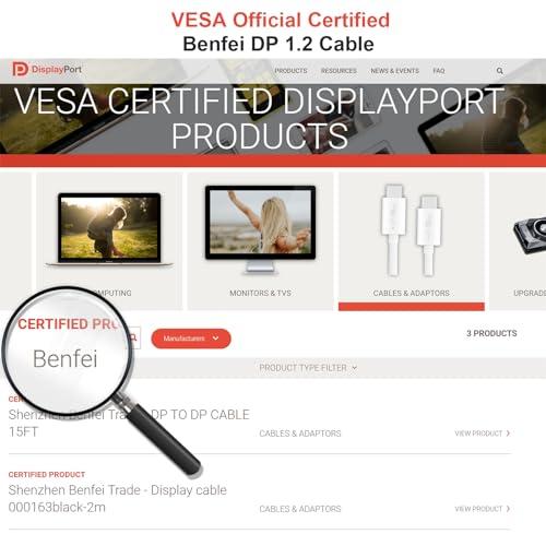 8K Displayport ケーブル BENFEI VESA認証済み1.8m DisplayPort-DisplayPort 8K@ : アールツー - 通販 - Yahoo!ショッピング