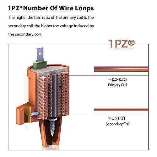 1PZ JGB-C02 強化 オレンジ イグニッションコイル プラグコード 汎用 耐久性 モンキー ゴリラ マグナ50 トゥデイ スーパーカブ : アールツー - 通販 - Yahoo!ショッピング