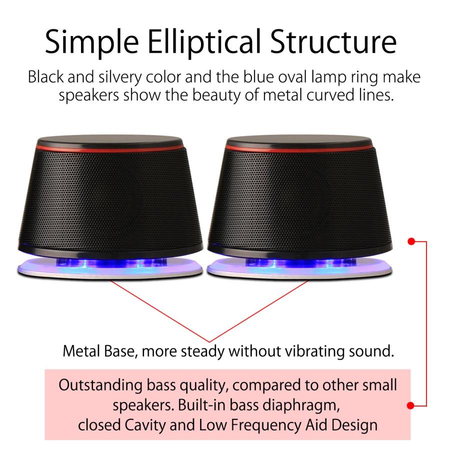 Sanyun SW102 PCスピーカー 5Wx2 高音質 重低音 大音量 パワフル出力 3.5mm入力対応 USB給電 iPhone Andro : arutsua55a9709b2 ...