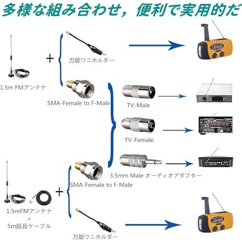 FMラジオアンテナ 6.5m 高感度 屋内・屋外カメラステレオレシーバーWiFi TVアンテナ，ポータブル1.5M磁性底シートアンテナ，5M信号 : アールツー - 通販 - Yahoo!ショッピング