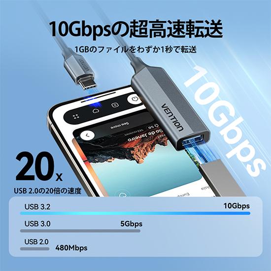 USB-C Male to USB-A Female PD 電源アダプター 0.15M グレー アルミニウム合金タイプVENTION : A-style Yahoo!Shop - 通販 ...