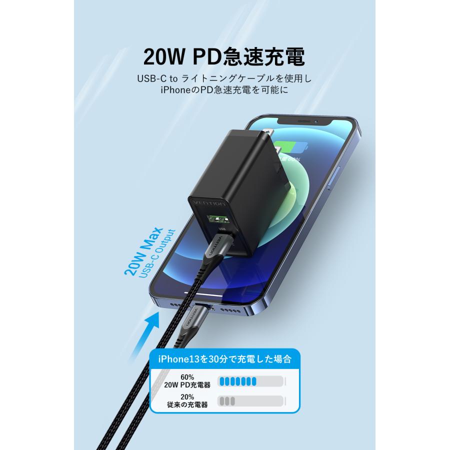 VENTION 急速 充電器 2ポート ( USB-C 1ポート ＆ USB-A 1ポート) 18W / 20W 高速充電器 携帯充電器 PD20W コンセント iOS Android ...