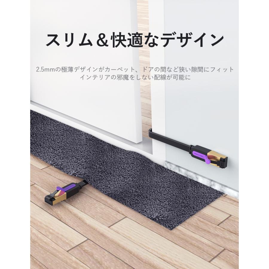 VENTION Cat.7 薄型 LANケーブル CAT7 ネットワーク 10Gbps 600MHz/s STP用 (1m / ICABF ...