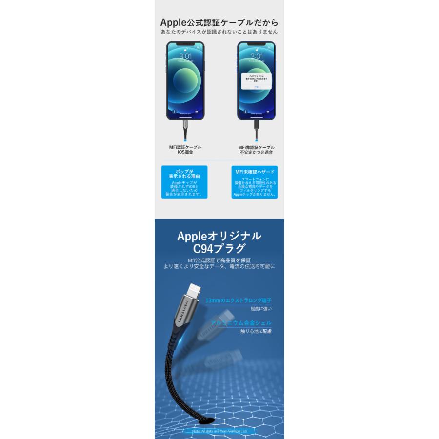 VENTION USB 2.0 C to Lightning Cable 1M Gray Aluminum Alloy Type ライトニングケーブル USB-C iPhone11 Pro ...