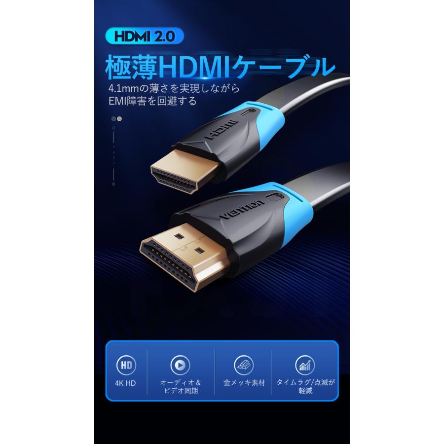 VENTION 極薄 HDMIケーブル HD フラット 4K ハイスピード オス - HDMI 2.0 18Gbps 4K@60Hz 3D 18 Mbps (1m / VAA-B02-L100 ...