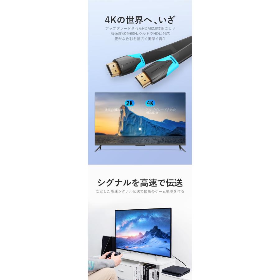 VENTION 極薄 HDMIケーブル HD フラット 4K ハイスピード オス - HDMI 2.0 18Gbps 4K@60Hz 3D 18 Mbps (1m / VAA-B02-L100 ...