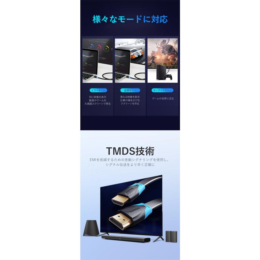 VENTION 極薄 HDMIケーブル HD フラット 4K ハイスピード オス - HDMI 2.0 18Gbps 4K@60Hz 3D 18 Mbps (1m / VAA-B02-L100 ...