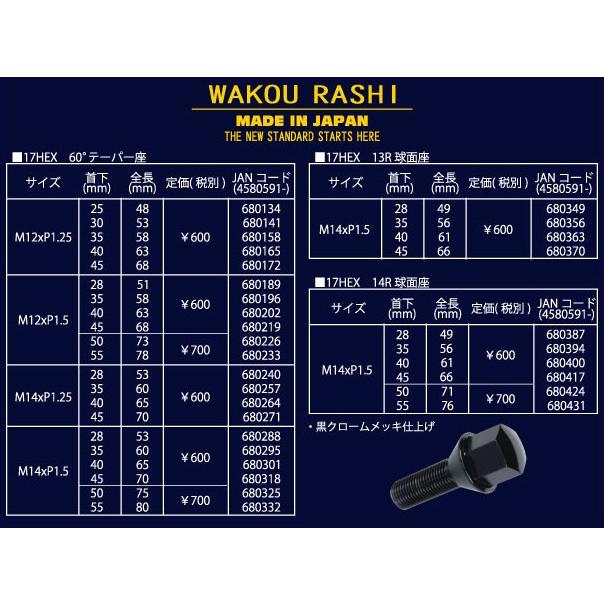 和広 ラグボルト 14R球面座 首下28mm 17HEX M14xP1.5 ブラック 1本 : wr-14141528-b1 : Aワークスヤフー店 - 通販 - Yahoo!ショッピング