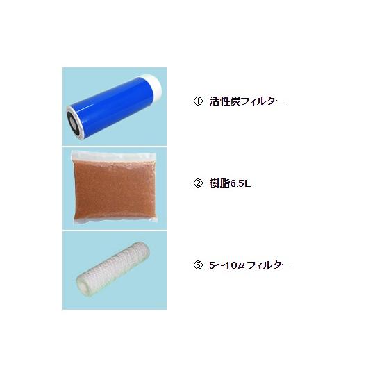 イオン交換式純水装置 環境テクノス KT-P-6.5 (1-5739-01) :1-5739-01:A1 ショップ 休業日土日・祝日 - 通販 - Yahoo!ショッピング