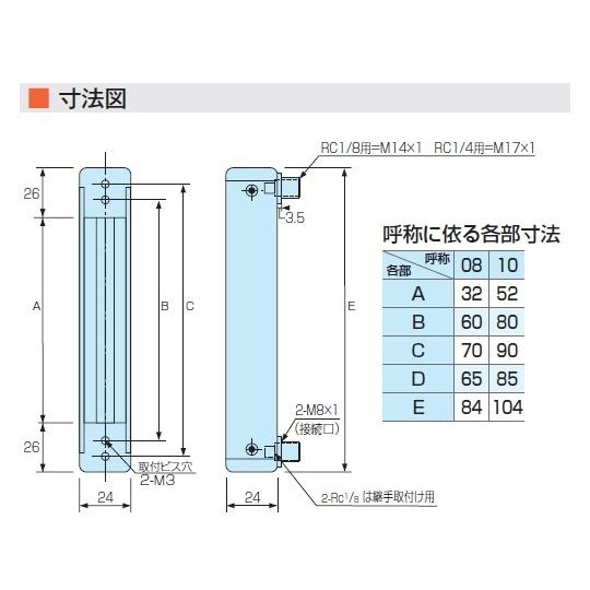 コフロック パージフローメータ RK1050-10A10 (1-8526-08) :1-8526-08:A1 ショップ 休業日土日・祝日 - 通販 - Yahoo!ショッピング