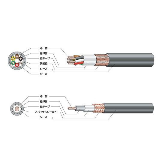 マイクロホン用ビニルコード MVV-S 3心 φ5.3mm 1巻 100m入 富士電線工業 (3-9642-03) : A1 ショップ 休業日土日・祝日 - 通販 - Yahoo!ショッピング