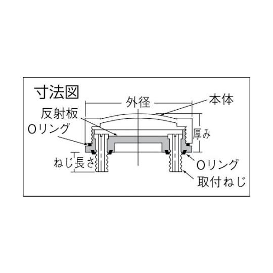 オイルポット窓 外径56 M6×1.00 光宝興産 SP-3 (61-2075-01) :61-2075-01:A1 ショップ 休業日土日・祝日 - 通販 - Yahoo!ショッピング