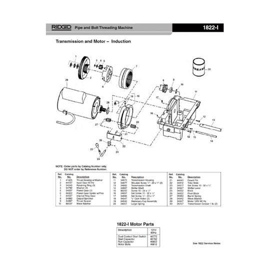 ノブ F／1822 RIDGID 34932 (61-4024-05) : 61-4024-05 : A1 ショップ 休業日土日・祝日 ...