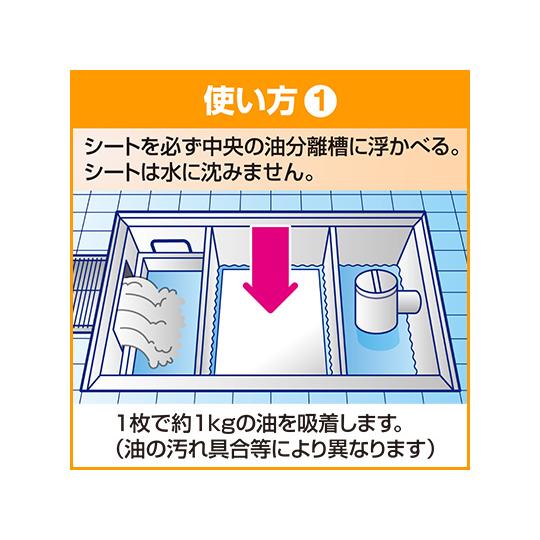 kaoグリース吸着シート ロールタイプ 1本 50cm×10m 業務用 清掃用品 花王 (61-8509-36) : A1ショップ 土日・祝日・夏季・年末年始休業 - 通販 - Yahoo ...