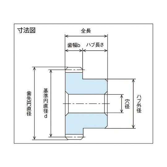 フードコンタクト 青POM ギヤシリーズ 形状B1 モジュール2 歯数14 協育歯車工業 S2BP14B-2008 (63-2388-21) : A1 ショップ 休業日土日・祝日 - 通販 ...