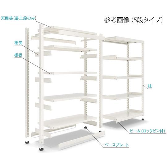 中量Tラック 間口150cm 棚5段付 連結 中日販売 760-98-25 (63-2867-70) : A1ショップ 土日・祝日・夏季・年末年始休業 - 通販 - Yahoo!ショッピング