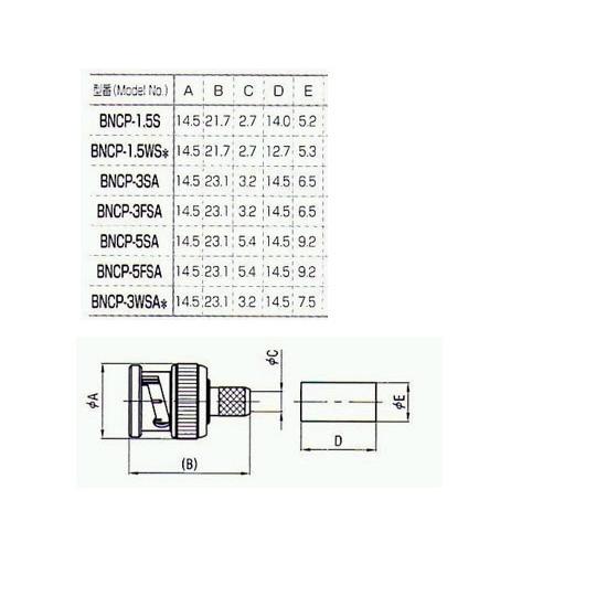 トーコネ BNC型コネクター PLUGS Crimp Type 75Ω BNCP-3SA (63-3119-65) : A1 ショップ 休業日土日・祝日 - 通販 - Yahoo!ショッピング