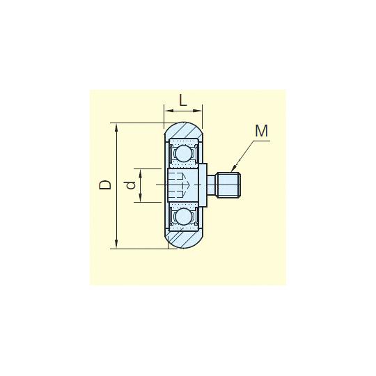 エスコ 18x5mm ガイドローラー U型 EA986SP-13 (63-3299-04) : A1ショップ 土日・祝日・夏季・年末年始休業 - 通販 - Yahoo!ショッピング