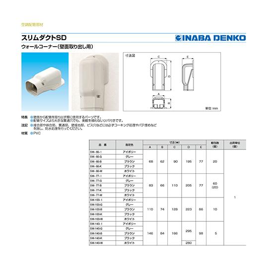 因幡電工 ウォールコーナー SW-77-B (64-0779-85) : A1ショップ 土日・祝日・夏季・年末年始休業 - 通販 ...