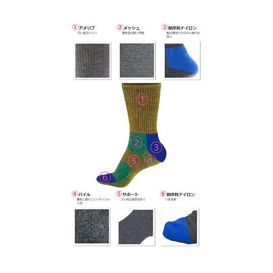 安全靴用靴下 強フィットソックス ブラック ミドリ安全 TFS-01-BKBK (64-1121-61) : 64-1121-61 : A1 ショップ 休業日土日・祝日 - 通販 ...