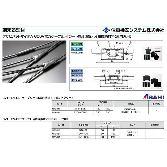 パットマイテA 住電機器システム MTS-01T (64-3205-34) : A1 ショップ 休業日土日・祝日 - 通販 - Yahoo!ショッピング