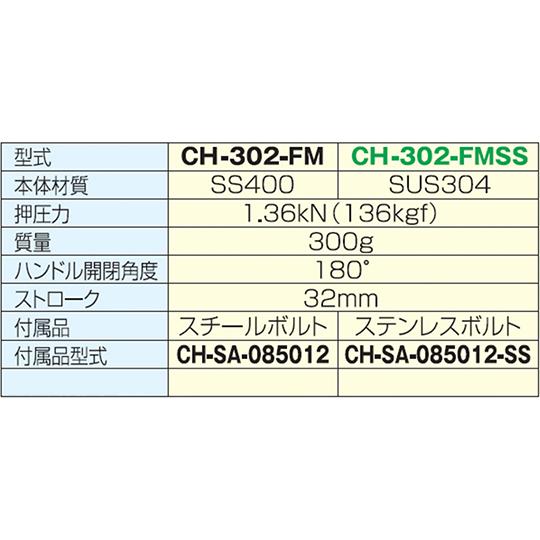横押型トグルクランプ フランジ クランプテック CH-302-FM (64-3257-23) : A1ショップ 土日・祝日・夏季・年末年始休業 - 通販 - Yahoo!ショッピング