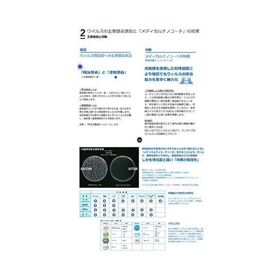 抗菌ハンドル付きダンディエース 花岡車輌 UDA-LS-AC (64-4011-87) : A1 ショップ 休業日土日・祝日 - 通販 - Yahoo!ショッピング