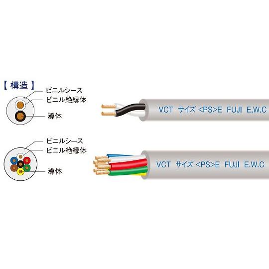 600Vビニルキャブタイヤケーブル 30m巻 富士電線工業 VCT 1.25SQX 4C (64-6457-46) : A1 ショップ 休業日土日・祝日 - 通販 - Yahoo!ショッピング