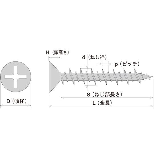 ビスコン 皿 三価シルバー 6×70 50本入 ヤマヒロ FV670FS (65-2098-16) : 65-2098-16 : A1 ショップ 休業日土日・祝日 - 通販 - Yahoo ...