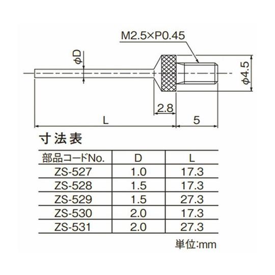 ニードル測定子 2.0mm テクロック ZS-530 (65-3590-14) : A1 ショップ 休業日土日・祝日 - 通販 - Yahoo ...
