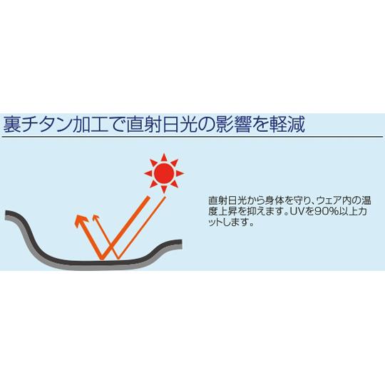 7.4V/胸スイッチ式 空調ベスト 裏チタン加工 フルハーネス対応 服地のみ 杢 LL-XL MESH-BR-088-1 :65-3654-96:A1 ショップ 休業日土日・祝日 - 通販 ...