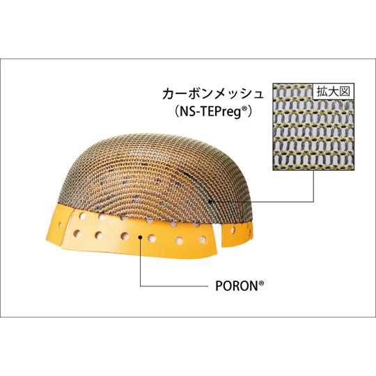 作業用保護帽 abonet JOB カーボンメッシュ ネイビー 特殊衣料 2606 (67-0319-35) : A1 ショップ 休業日土日・祝日 - 通販 - Yahoo!ショッピング