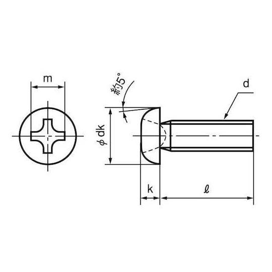 サンコーインダストリー BS + ナベ小ネジ 2.6×16 140本入 (67-0676-05) : A1ショップ 土日・祝日・夏季・年末年始休業 - 通販 - Yahoo!ショッピング