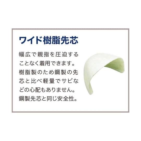 ミドリ安全 JIS規格認定 ワイド樹脂先芯耐滑安全靴 ブラック 25.5cm CJ010-25.5 (67-3123-06) : A1ショップ 土日・祝日・夏季・年末年始休業 - 通販 ...