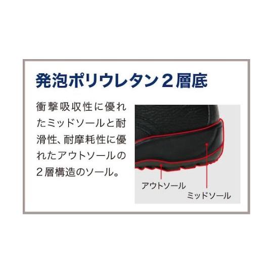 ミドリ安全 JIS規格認定 ワイド樹脂先芯耐滑安全靴 ブラック 25.5cm CJ010-25.5 (67-3123-06) : A1ショップ 土日・祝日・夏季・年末年始休業 - 通販 ...