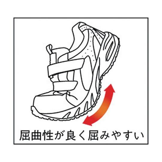 ミドリ安全 JSAA B種認定 先芯入り屋根上作業靴 ヤネグリップ ブラック/ブルー 25.5cm : A1 ショップ 休業日土日・祝日 - 通販 - Yahoo!ショッピング