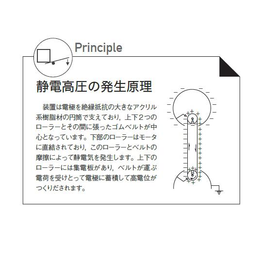 静電高圧発生装置 VG-150N 島津理化 133-351 (67-7093-71) : A1 ショップ 休業日土日・祝日 - 通販 - Yahoo!ショッピング