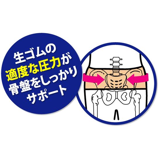 骨盤ベルト Mサイズ (67-9286-73) : A1ショップ 土日・祝日・夏季・年末年始休業 - 通販 - Yahoo!ショッピング