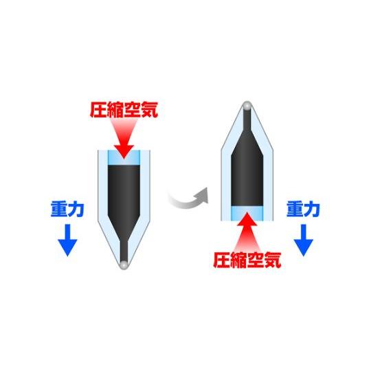 0.7mm ボールペン・加圧式 赤/10本 三菱鉛筆 EA765MG-82B (68-1849-78) : 68-1849-78 : A1 ショップ 休業日土日・祝日 - 通販 - Yahoo ...