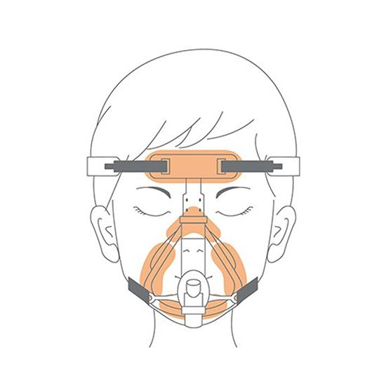 ココロール MDRPU対策用クッションドレッシング 50mm×2m 1巻入 skinix YB-27050 (7-3293-01) : A1 ...