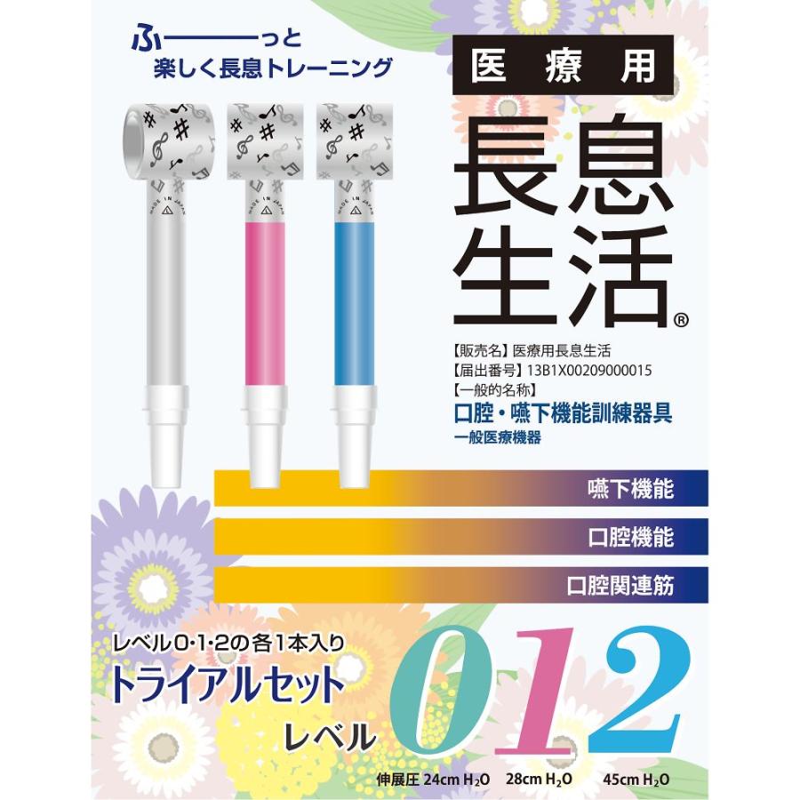 医療用長息生活 トライアルセット 1箱 3本入 ルピナス PNSTR03 医療機器認証取得済 (7-5527-21) : A1 ショップ 休業日土日・祝日 - 通販 - Yahoo!ショッピング