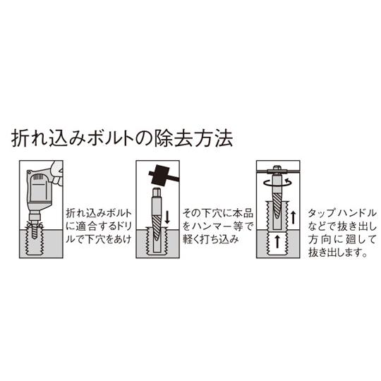 エスコ 3/4" パイプエキストラクター EA584PA-6 (78-0297-65) : A1 ショップ 休業日土日・祝日 - 通販 - Yahoo!ショッピング