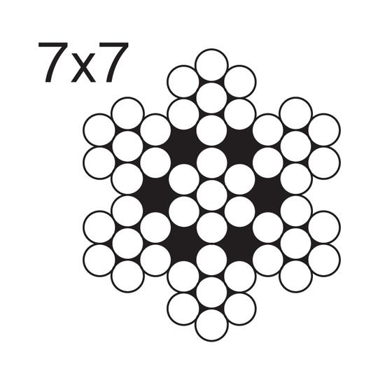 エスコ ステンレスロープ ナイロン被覆 2.0/2.5mm×5m/7×7 EA628SL-21 (78-0417-55) :78-0417-55:A1 ショップ 休業日土日・祝日 - 通販 ...