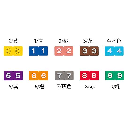 アズワン カラーナンバーラベルM 0/黄 1箱 300片入 HK753R-0 (8-7336-01) : A1 ショップ 休業日土日・祝日 - 通販 - Yahoo!ショッピング