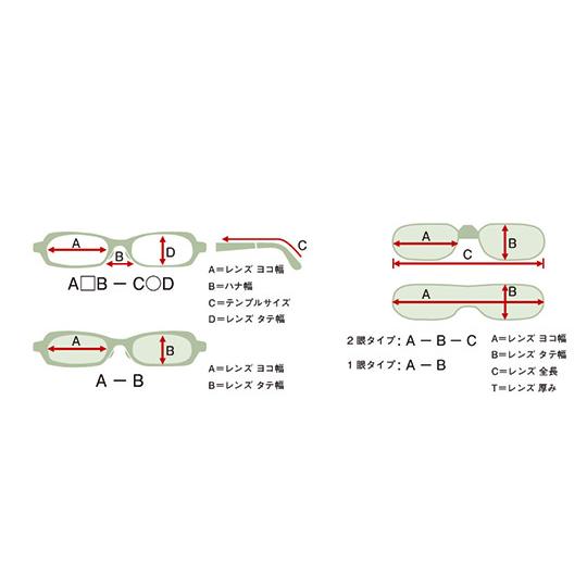 名古屋眼鏡 術後保護メガネ メオガードネオ24・クリア L 159×152×156mm 2504835 (8-8099-13) : A1 ショップ 休業日土日・祝日 - 通販 - Yahoo ...