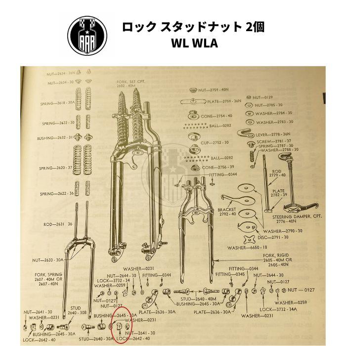 Harley Davidson ロック スタッドナット 2個 フロントフォーク ハーレーダビッドソン WL WLA 白メッキ : エーエーアールヤフー店 - 通販 - Yahoo!ショッピング